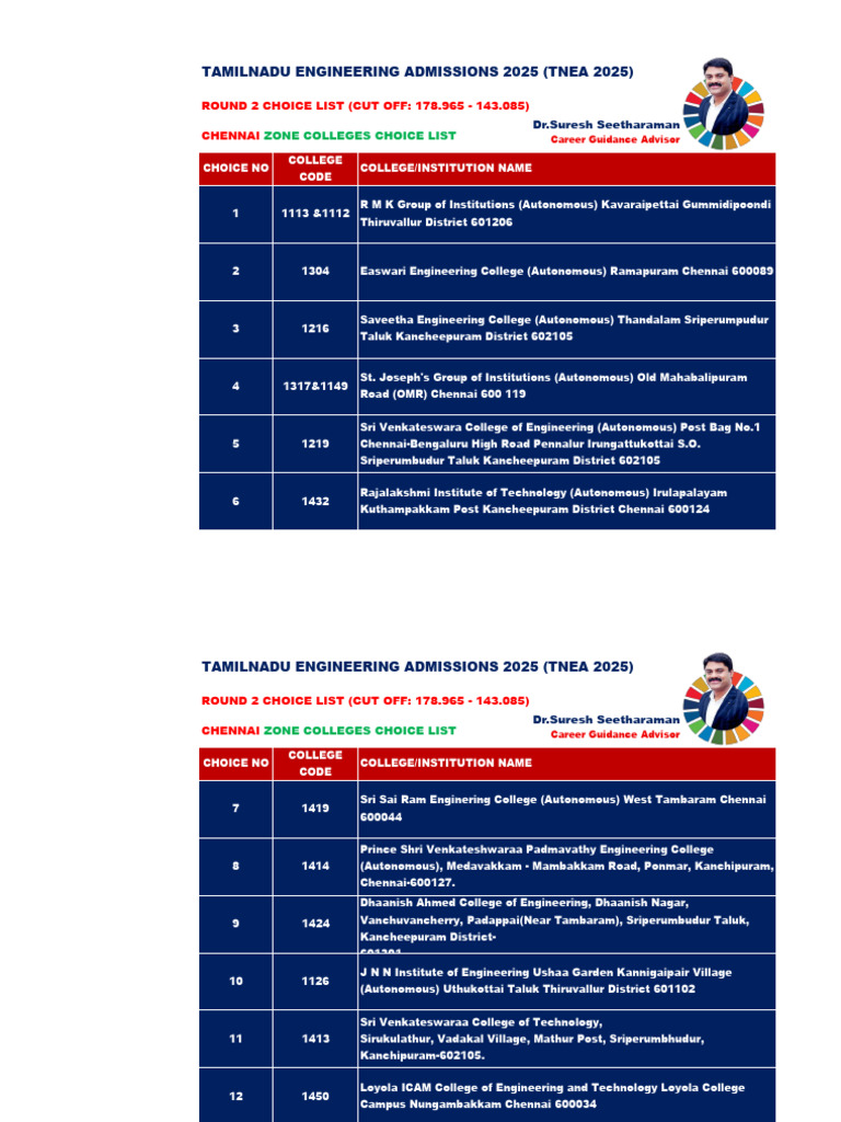 TNEA 2025 Chennai Zone College List | PDF