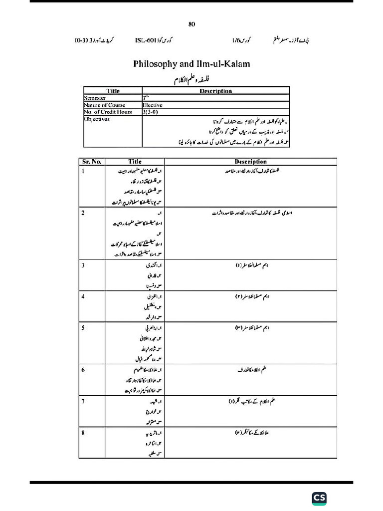 7 Semester Outline | PDF