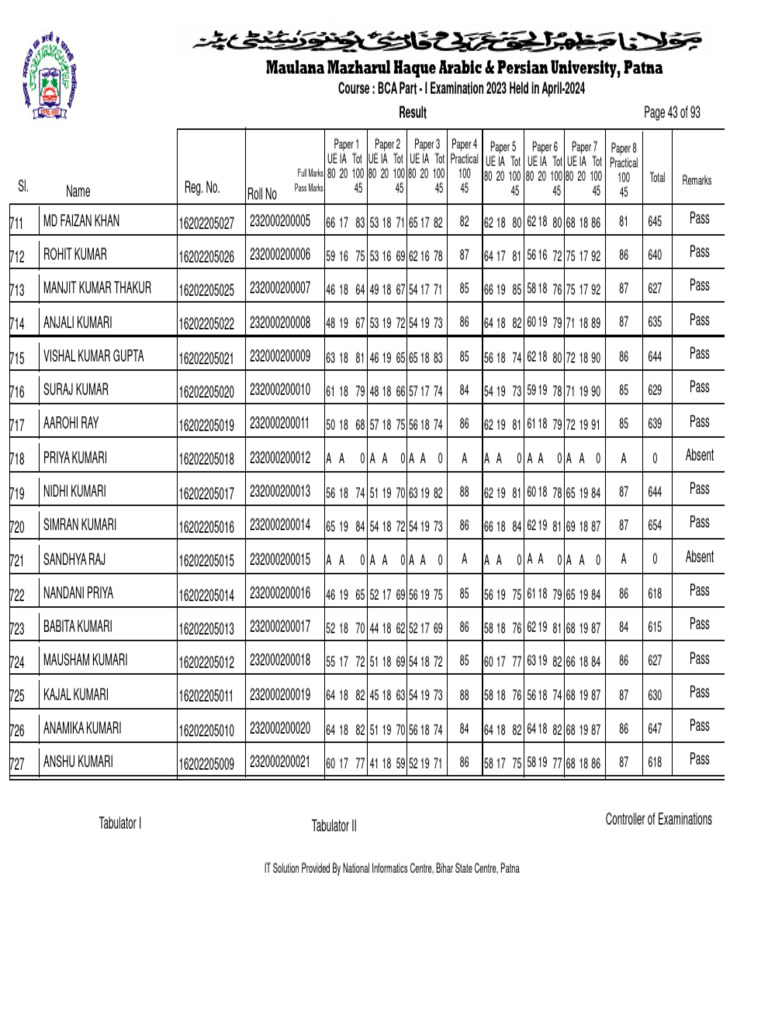 Result BCA Part1 Regular 2023 | PDF
