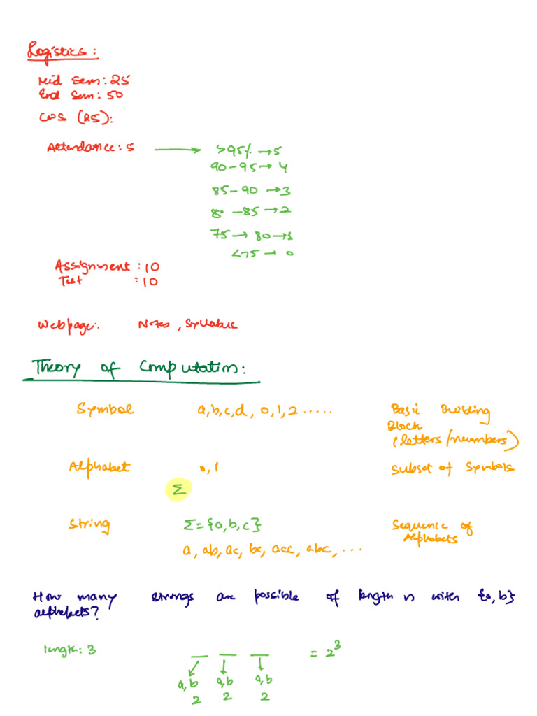 TOC A4 Class 7jan2025 | PDF