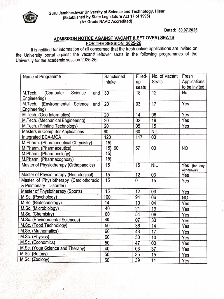 Admission Notice Vacant Seats | PDF