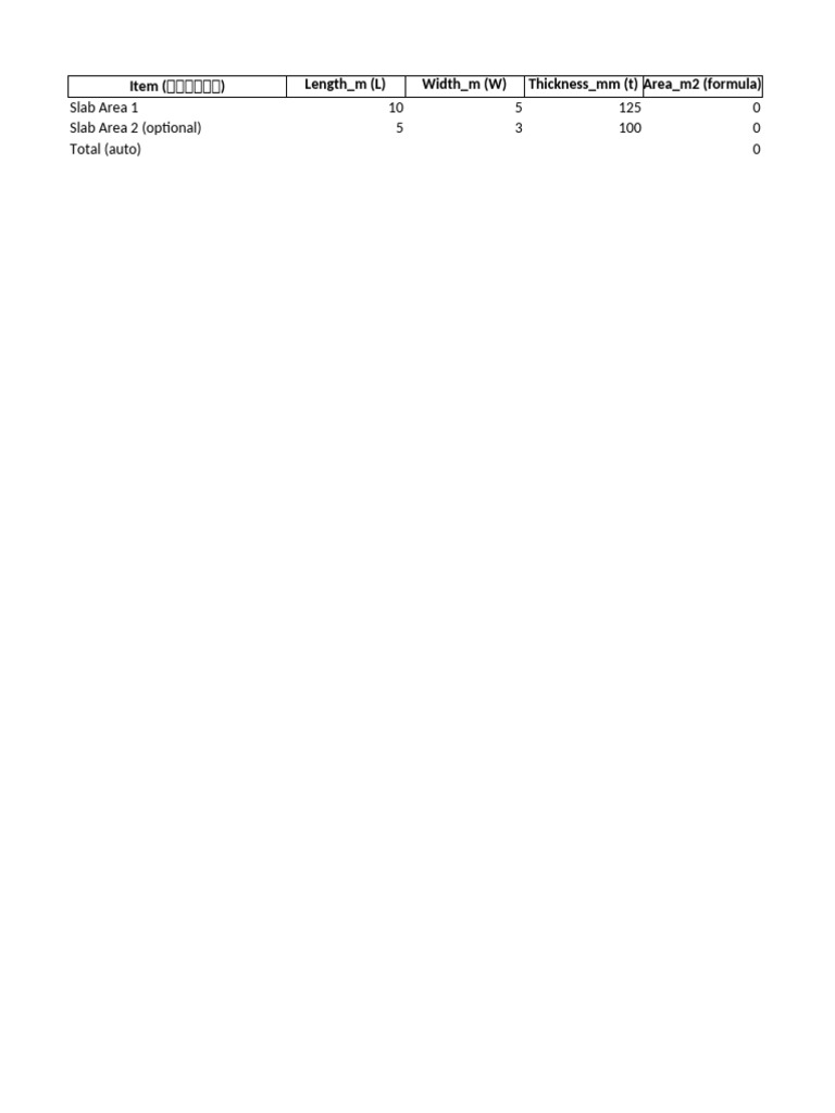 Slab Quantity Takeoff Template | PDF