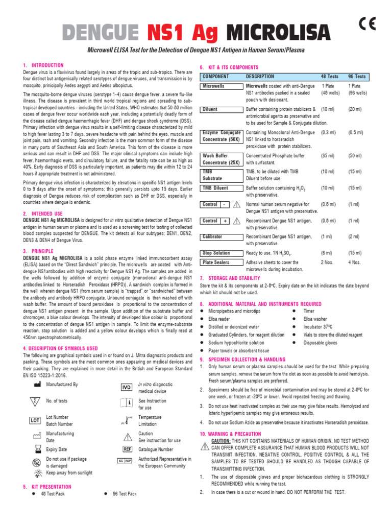 Dengue NS1 Antigen Microwell ELISA Test | PDF | Elisa | Immunology
