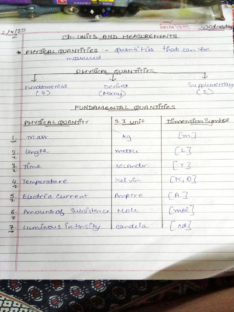 Physics Chapter-1 Full Chapter | PDF