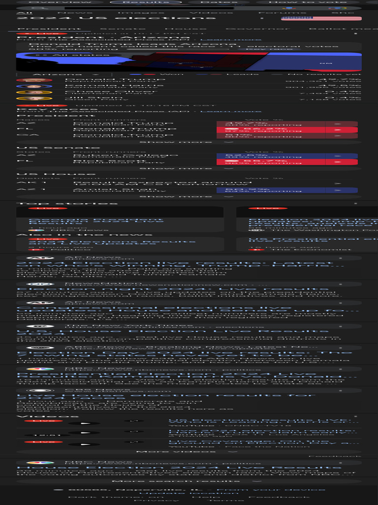 2024 US Election Live Results Update | PDF | Kamala Harris | Republican ...