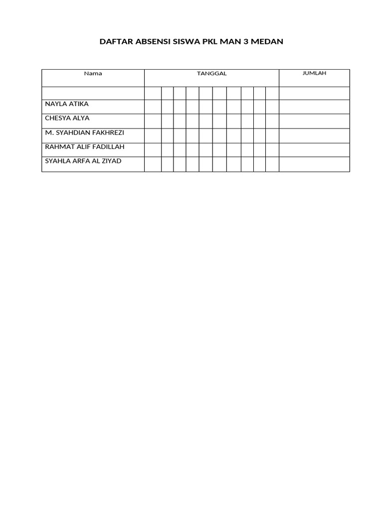 Daftar Absensi Siswa PKL Man 3 Medan | PDF