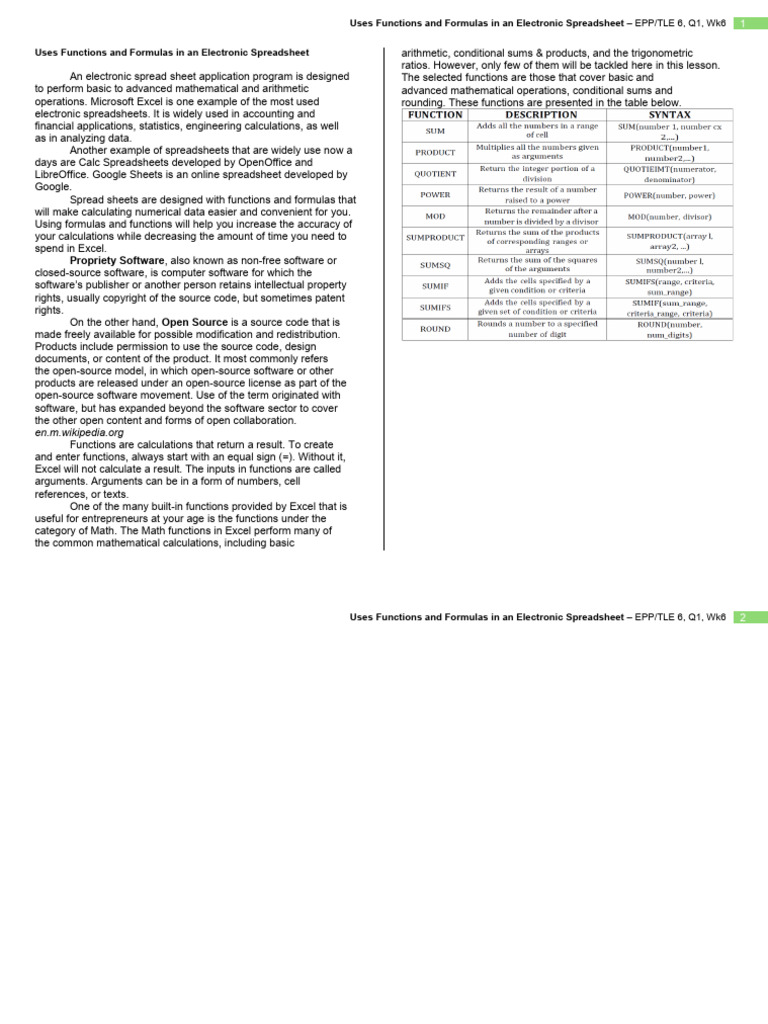 6 Uses Functions and Formulas in An Electronic Spreadsheet EPP TLE 6 Q1 ...