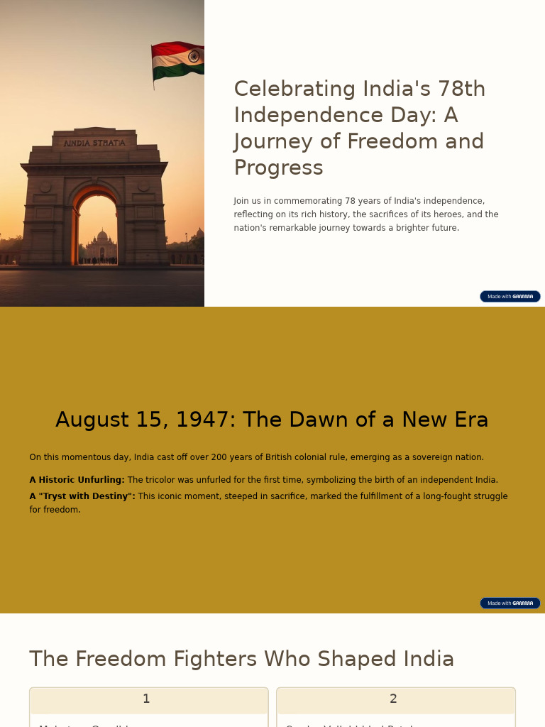 Celebrating Indias 78th Independence Day A Journey of Freedom and ...