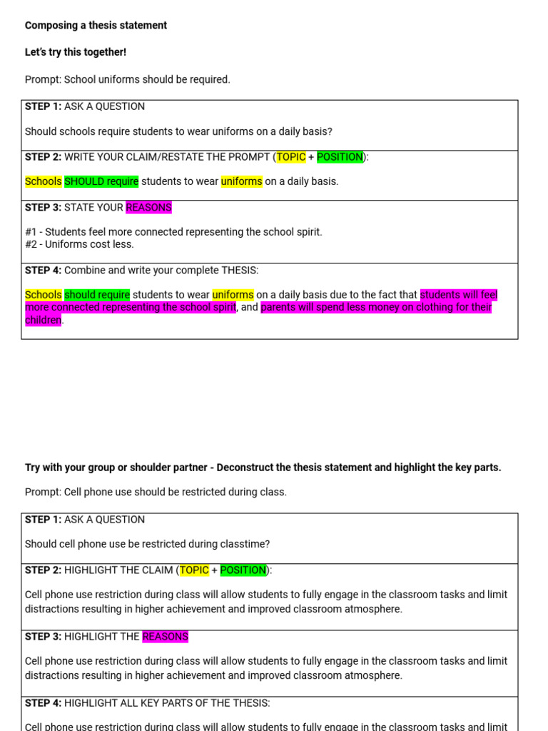 Composing A Thesis Statement Let's Try This Together! | PDF