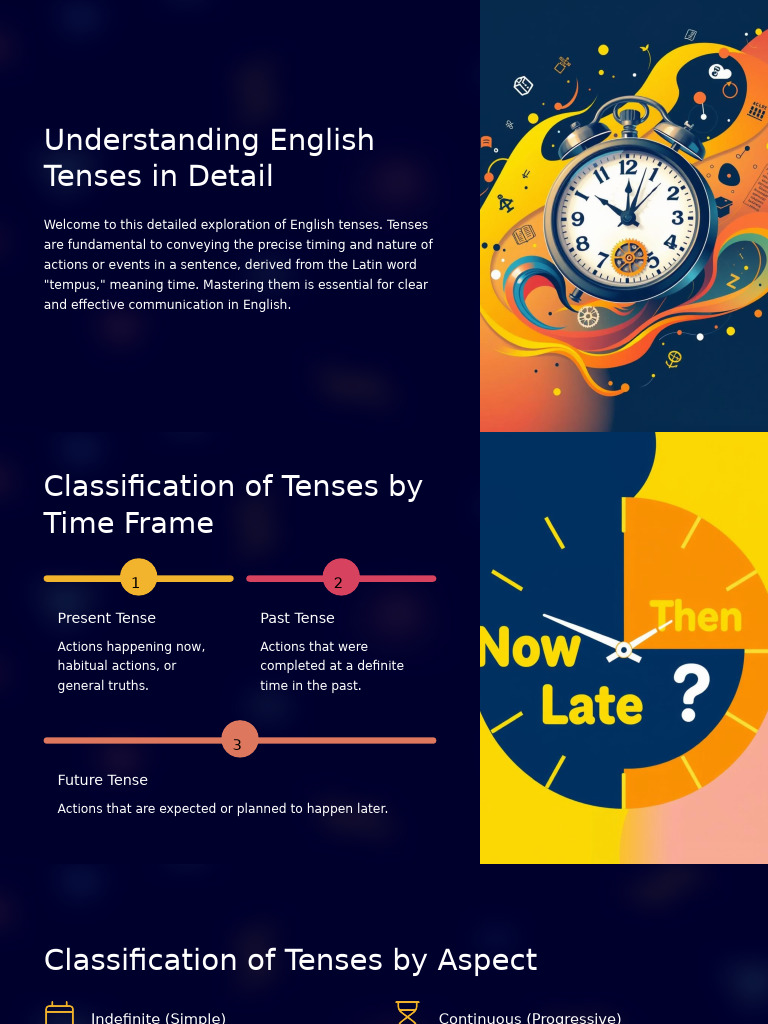 Mastering English Tenses Explained | PDF | Grammatical Tense | English ...