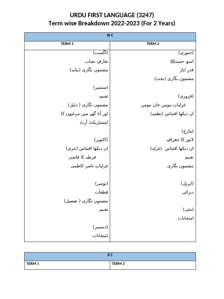 Urdu First Language (3247) Term Wise Breakdown - 2022-2023 (2 Years) | PDF