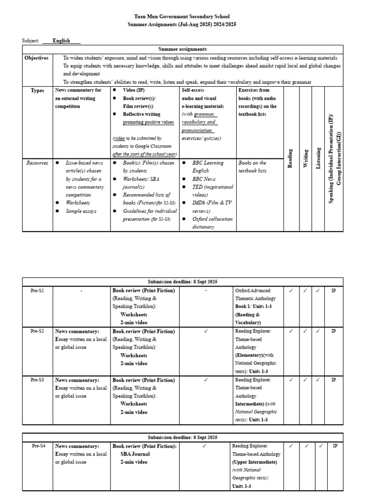 Combine Summer Assignment 24-25 | PDF | Mathematics | Equations