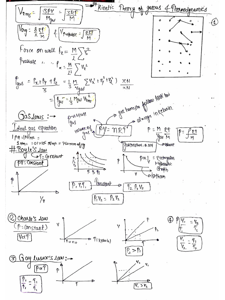 Thermodynamics Short Notes Written | PDF