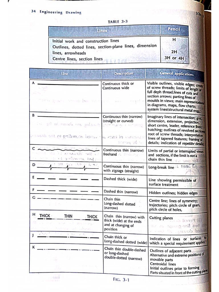 General Application of Line | PDF