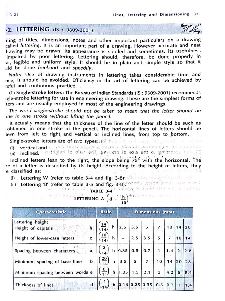 Lettering | PDF