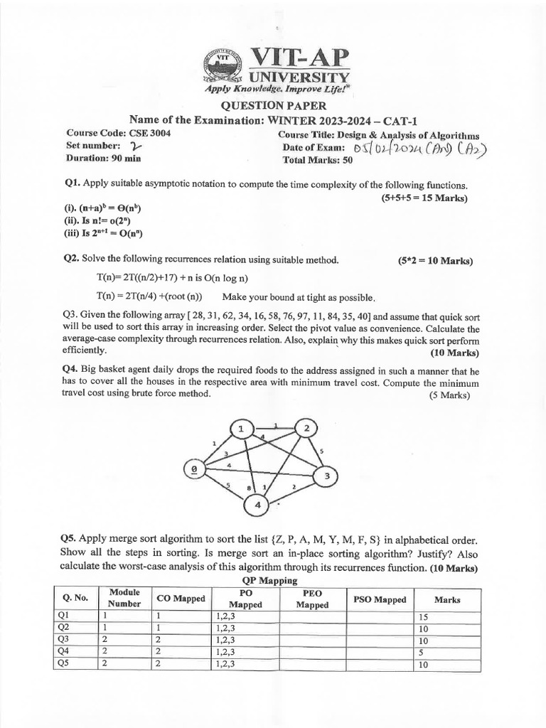 Cse3004 2023 2024 Cat1 | PDF