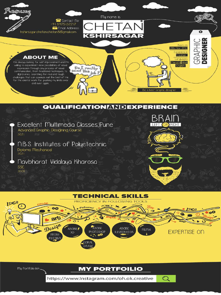 Chetan Kshirsagar Resume | PDF