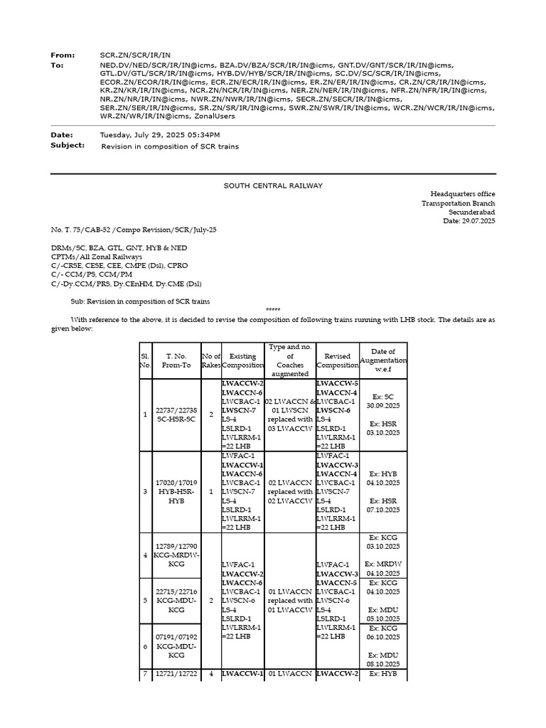 Revision in Composition of SCR Train | PDF | Rail Transport | Railway ...