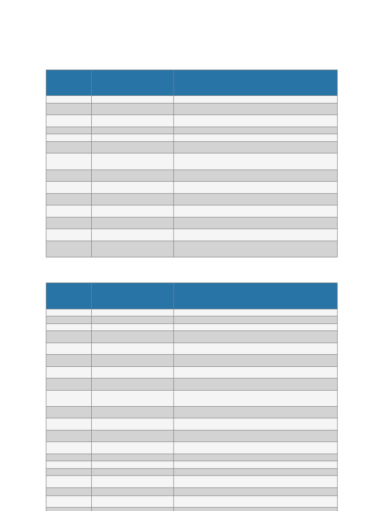 State Dance Forms Informational | PDF | Dances