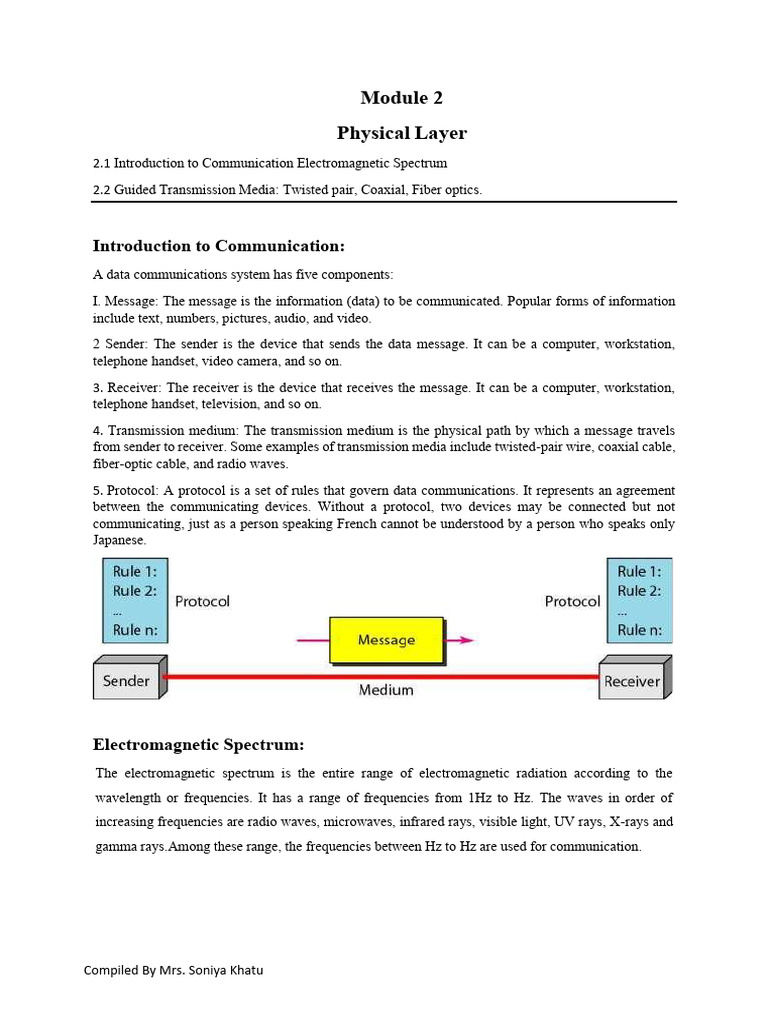 Communication Basics: Physical Layer Overview | PDF | Transmission ...