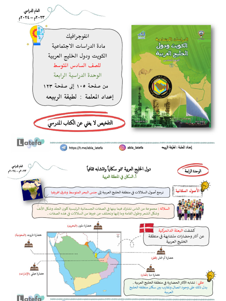 Abla Latefa | PDF