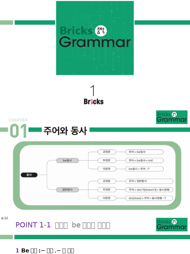 Bricks 중학 Grammar 1 - PPT - Chapter 01 | PDF