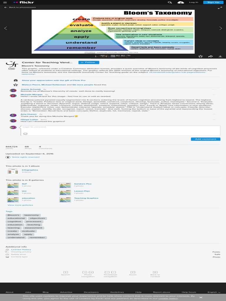 Bloom's Taxonomy This Graphic, Released Under A Creative C Flickr | PDF ...