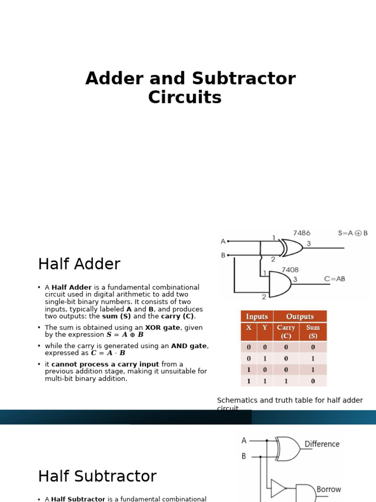 Adder and Subtractor Circuits | PDF | Electronic Engineering ...