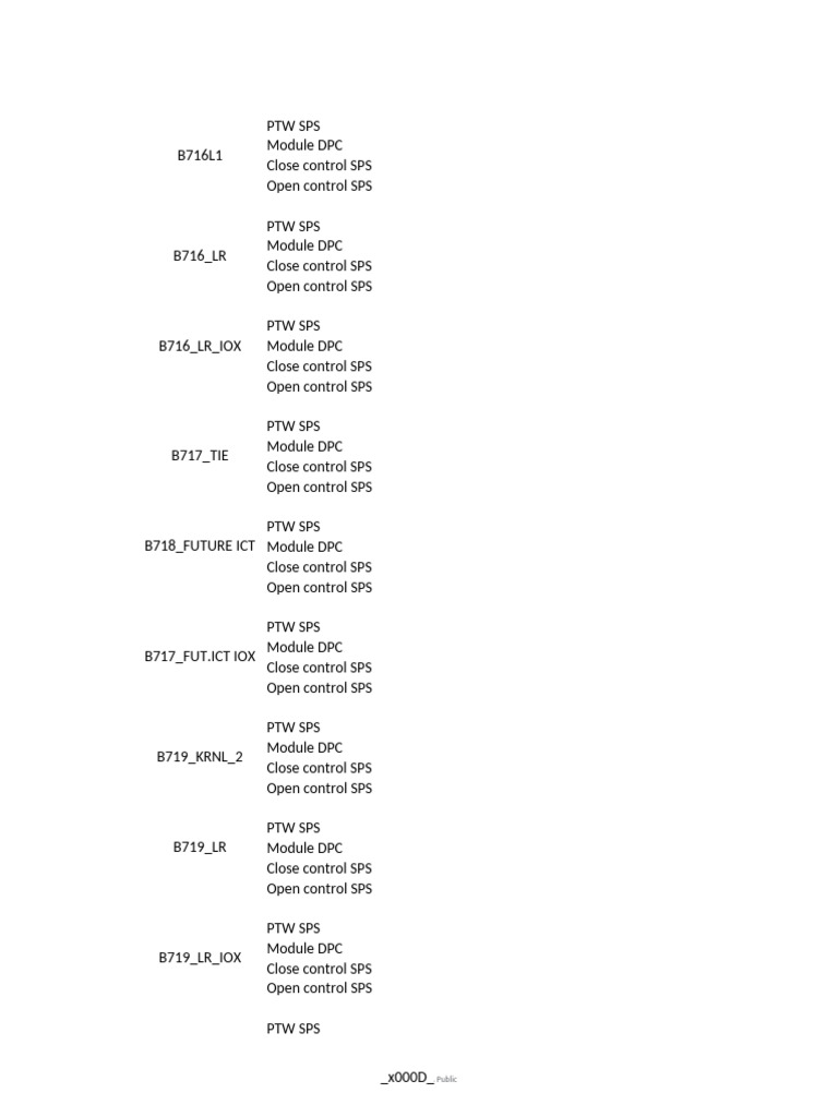 PTW SPS Module DPC Overview | PDF