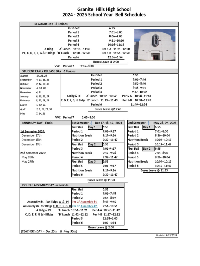Granite Hills High School Bell Schedules | PDF