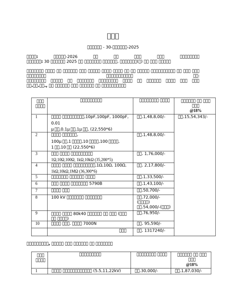 Hindi Note | PDF