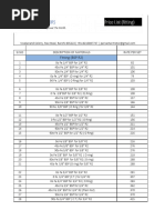 Spanner Size Chart in Inches and mm | PDF
