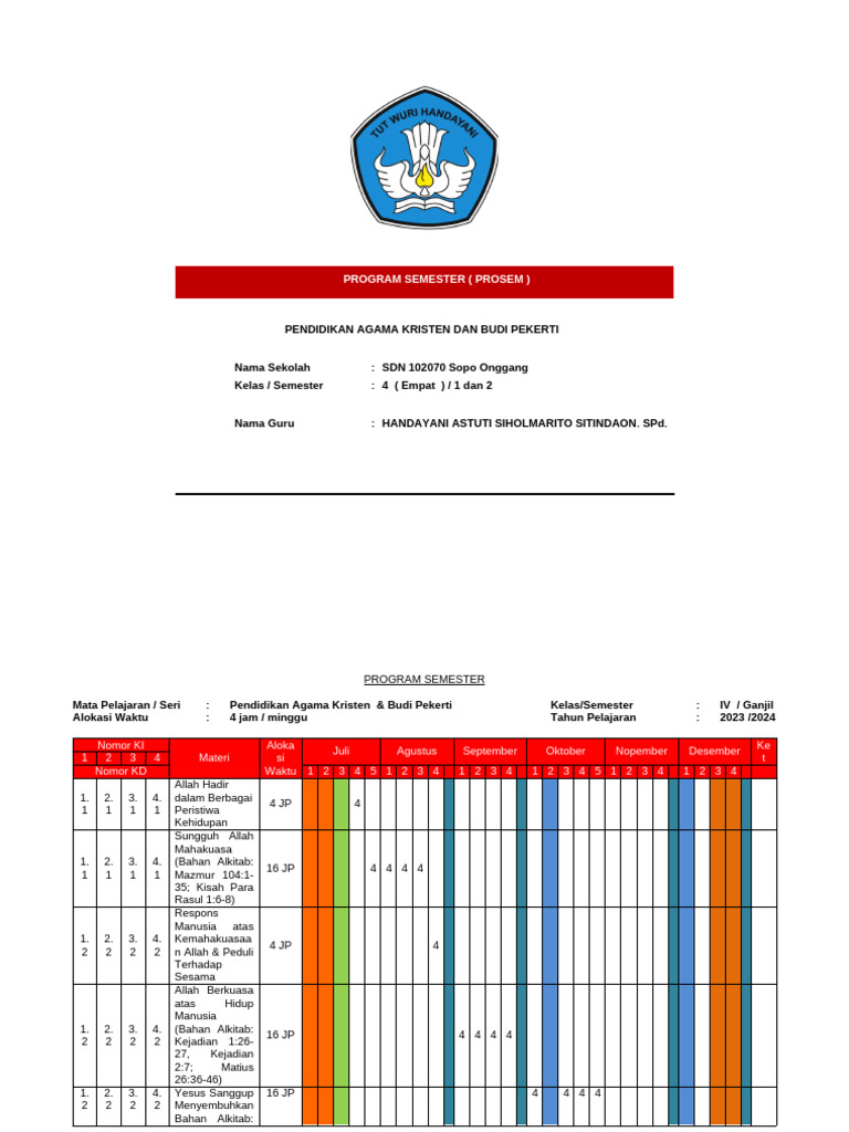 Prosem Pendidikan Agama Kristen Kelas 4 | PDF