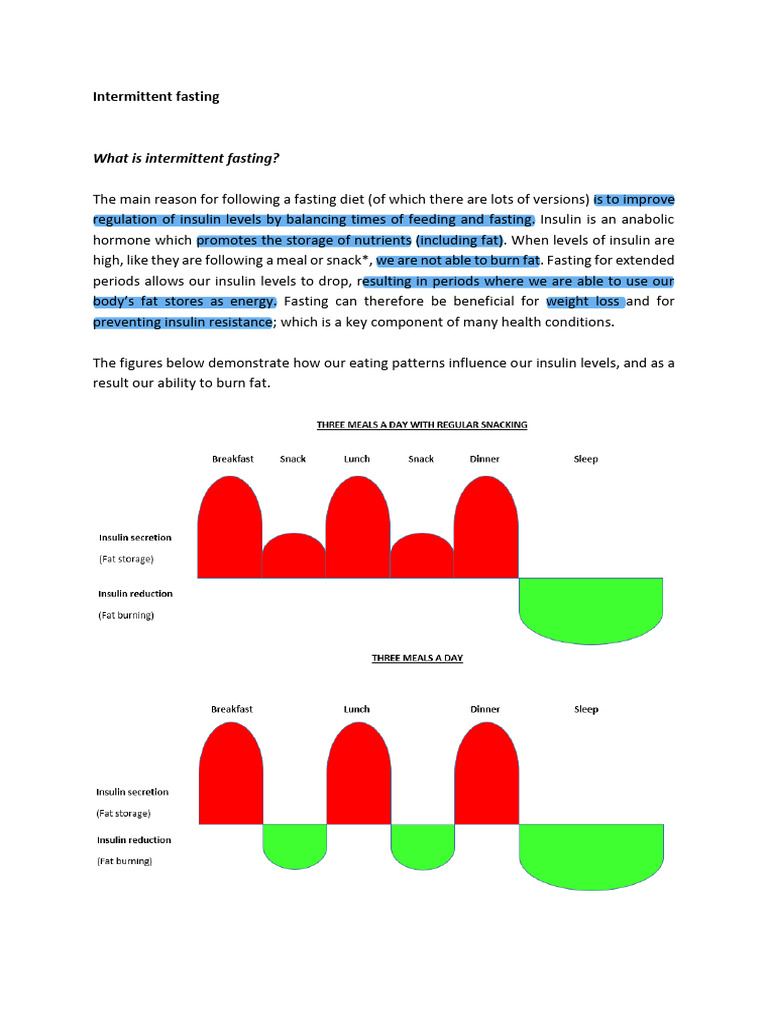 Intermittent Fasting Explained | PDF | Intermittent Fasting | Dieting