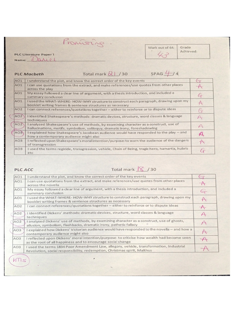 English Mocks | PDF