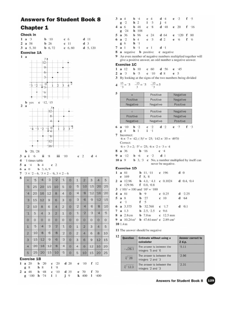 G7-Students Book | PDF