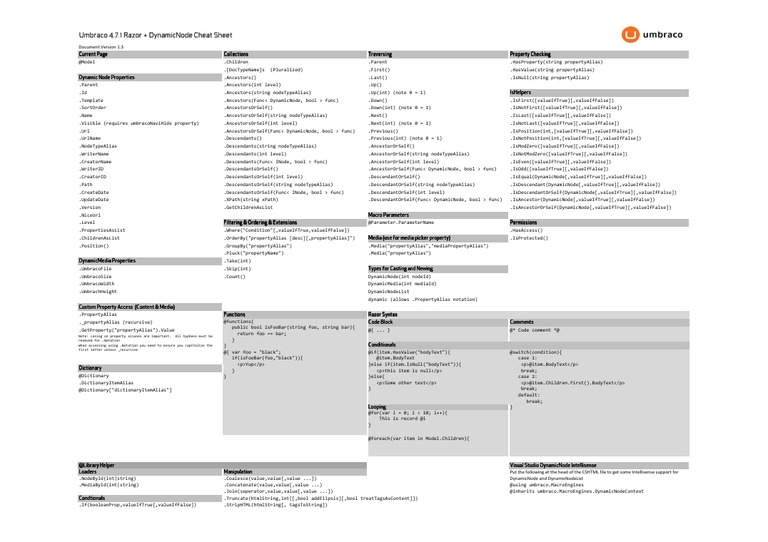 Dynamic Node Razor Cheatsheet v1.3 | Software Development | Areas Of ...