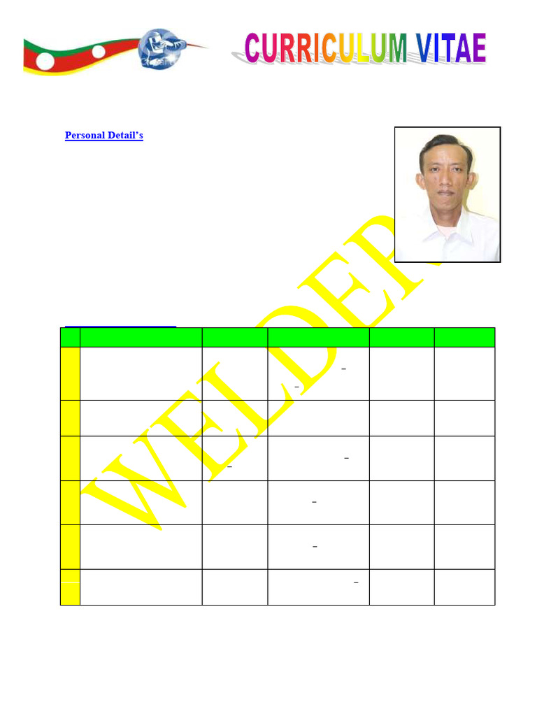 Application for Welder Position | PDF