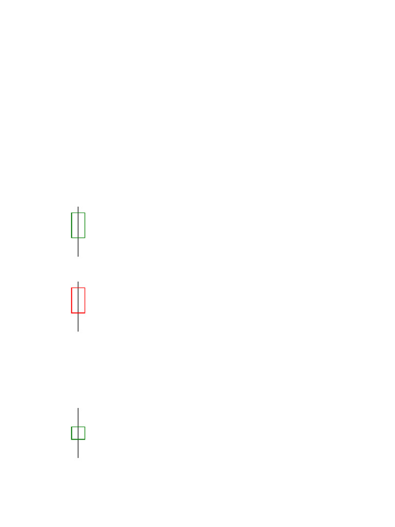 Sure Shot Quotex Book Ch1 | PDF