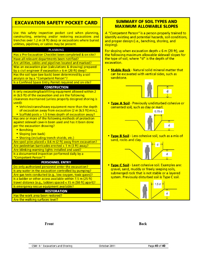 Excavation Safety Pocket Card | PDF