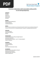 Medofed Compound Syrup Overview | PDF | Ischemia | Drugs
