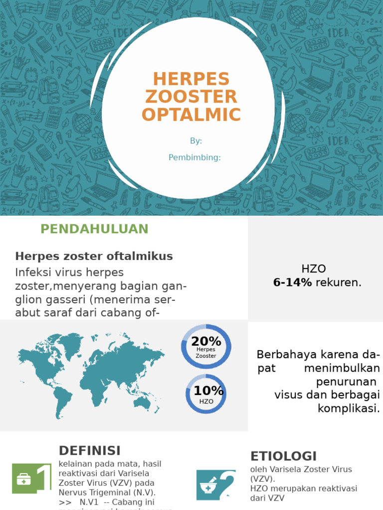 Herpes Lapkas Ppt | PDF