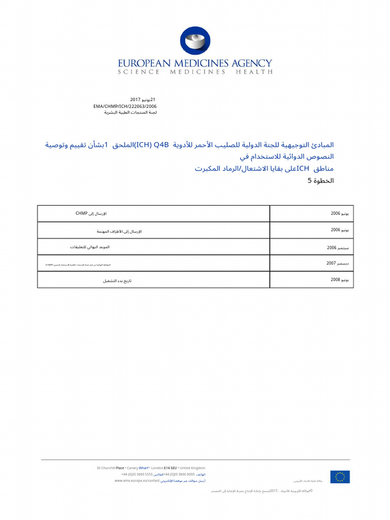Ich Guideline q4b Annex 1 Evaluation and Recommendation Pharmacopoeial ...