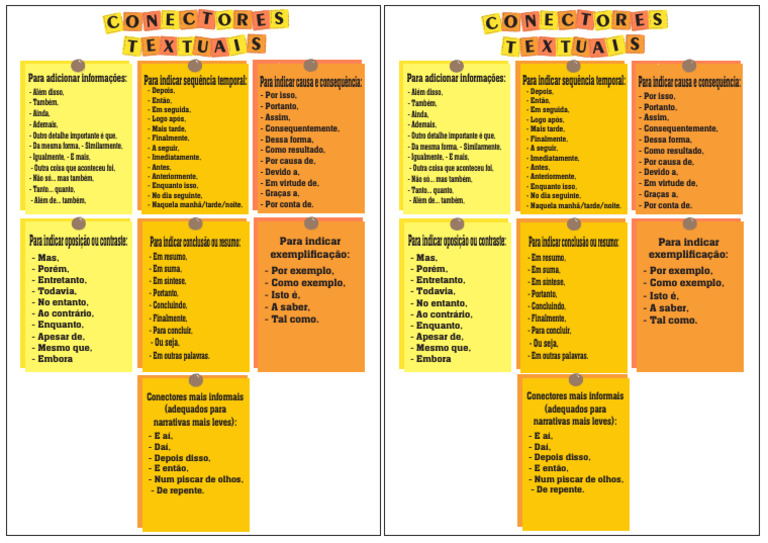 Conectores Textuais e Suas Funções | PDF