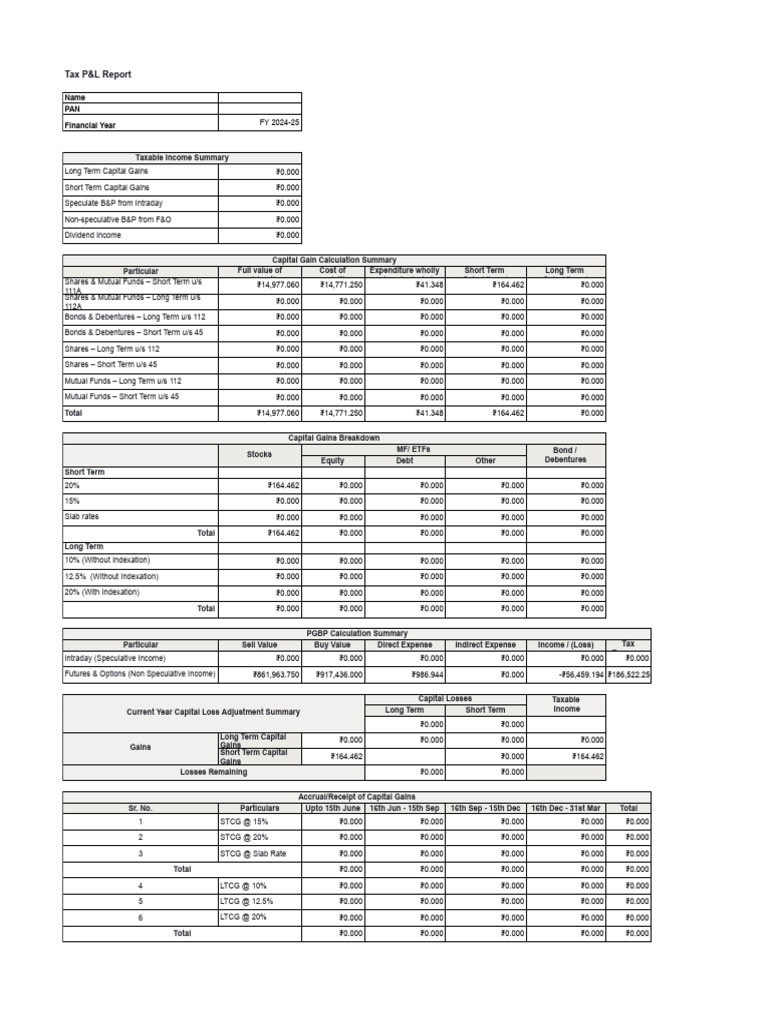 Tax P&L Report FY 2024-25 Summary | PDF | Capital Gains Tax | Capital Gain