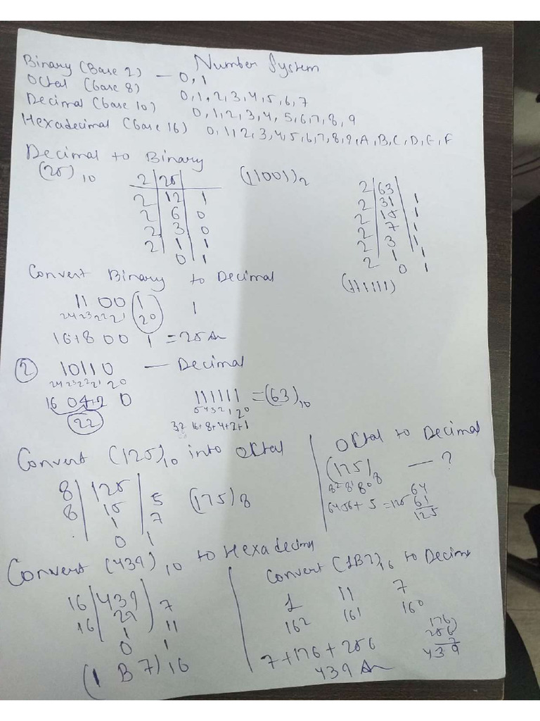 Binary Octal Hexadecimal | PDF