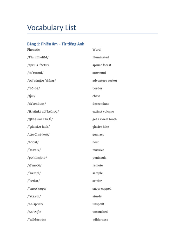 English Vocabulary List with Phonetics | PDF | Physical Geography ...
