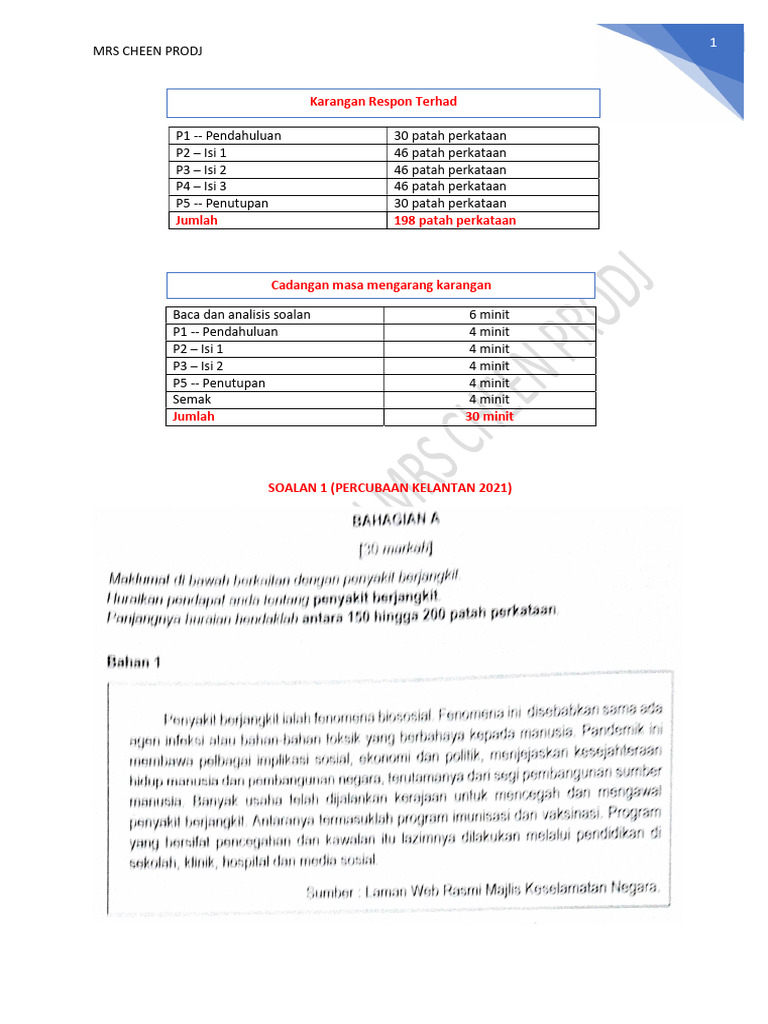 Karangan Respons Terhad | PDF