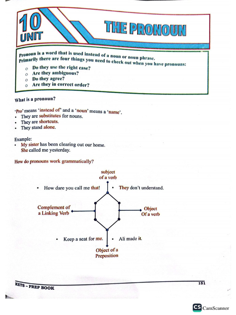 KIPS ENGLISH Prep Book 2023 Unit 10 | PDF