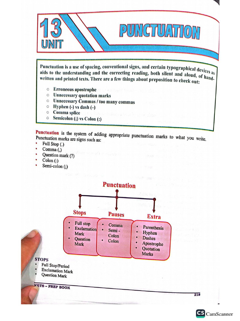 KIPS ENGLISH Prep Book 2024 Chapters | PDF